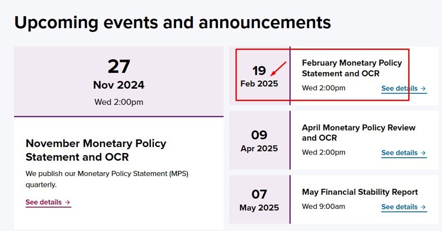 ANZ forecast 25bp RBNZ rate cuts in February, April, and May 2025 | investingLive